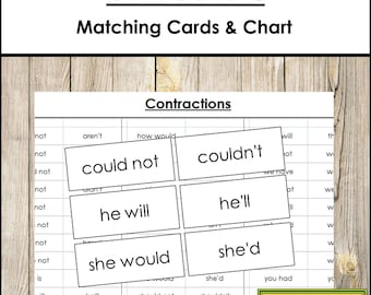 Montessori Advanced Grammar Symbol Package PDF, 3 Part Cards ...