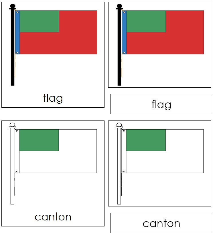 Parts of a Flag Nomenclature 3-part Cards Science - Etsy