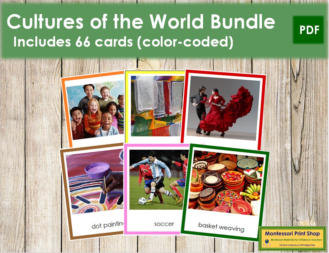 Cultures of the World Bundle color-coded Geography - Etsy