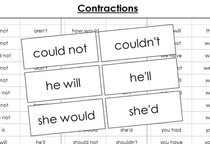 Grammar Bundle Primary Montessori Language Printable | Etsy