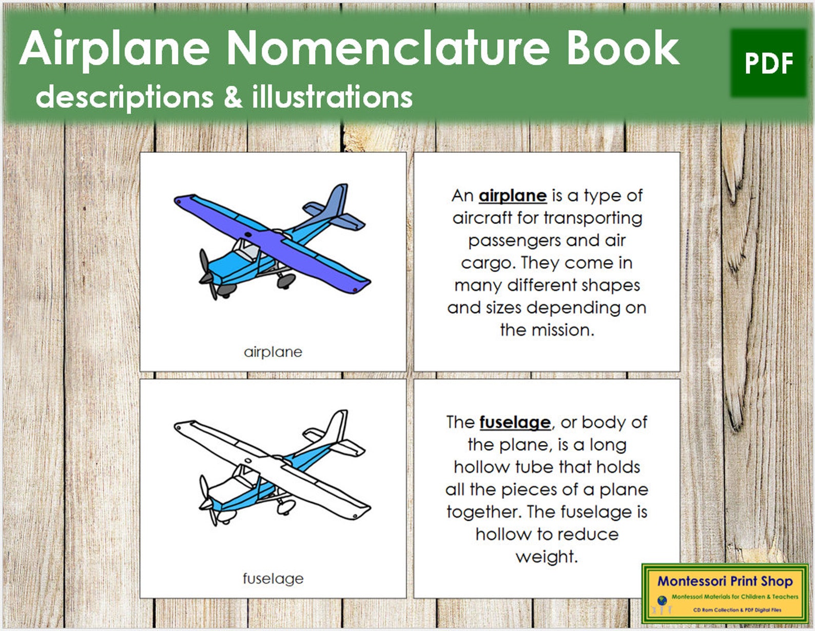 Parts of an Airplane Nomenclature Book Printable Montessori - Etsy