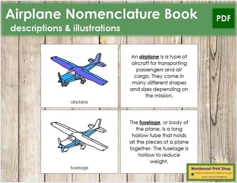Parts of an Airplane Nomenclature Book Printable Montessori - Etsy