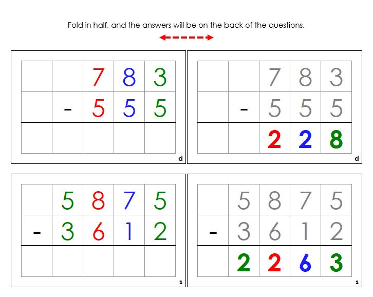 Montessori Subtraction Command Cards [static & Dynamic, Color-coded ...