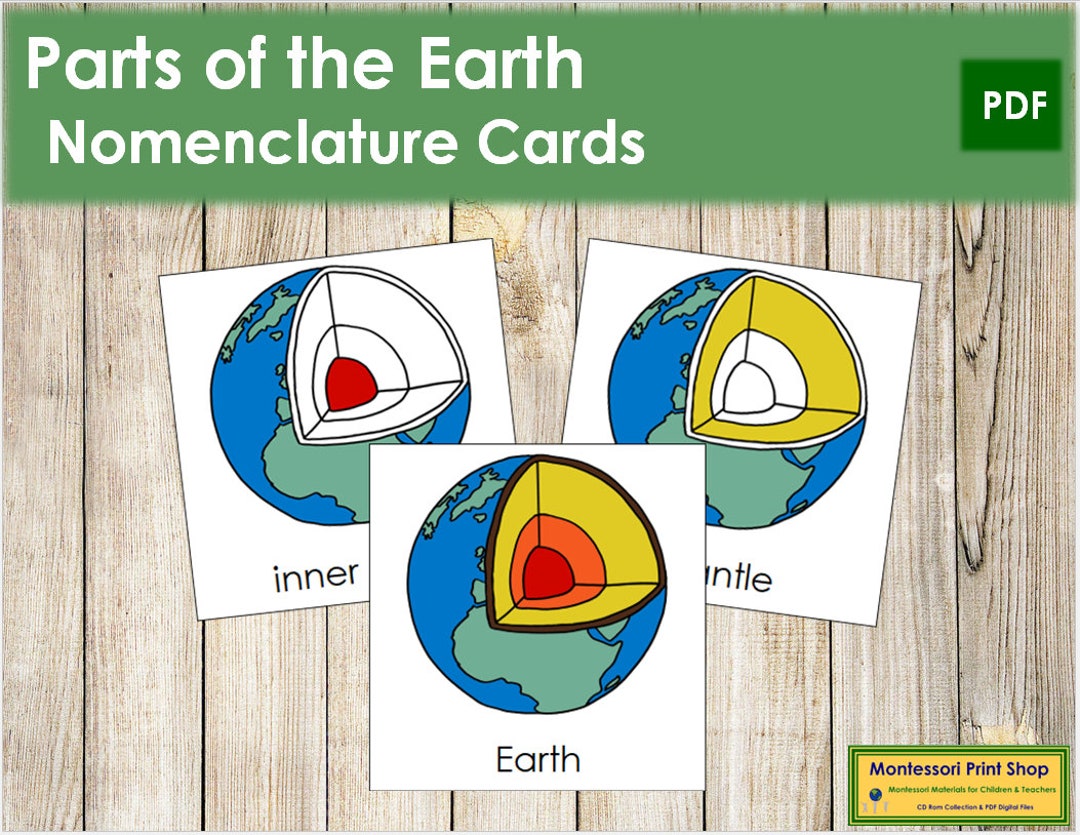 Parts of the Earth 3-part Cards Printable Montessori - Etsy