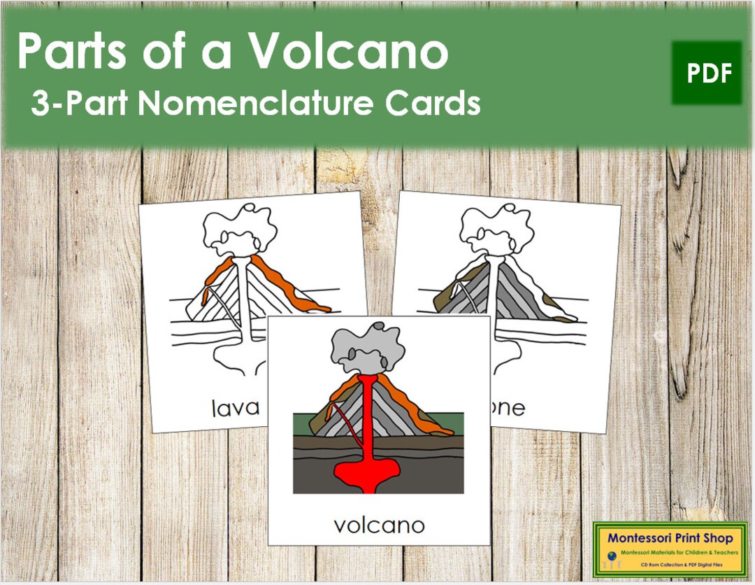 Parts of a Volcano Nomenclature 3-part Cards Science - Etsy