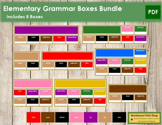 Montessori Elementary Grammar Boxes Bundle Language | Etsy Canada