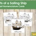 Parts of a Sailing Ship Nomenclature 3-part Cards Printable - Etsy Canada