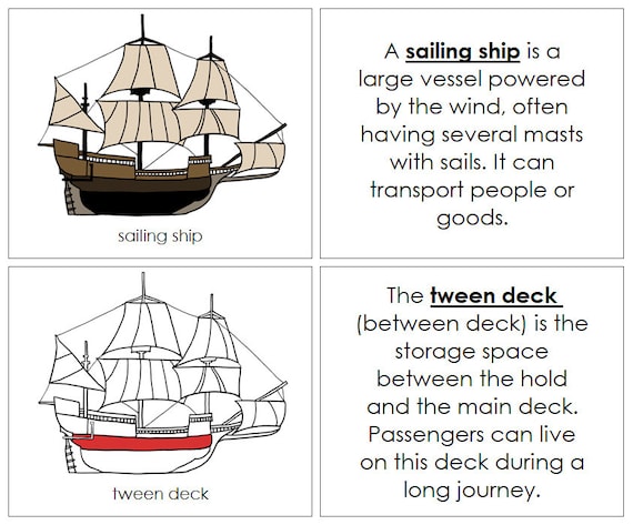 Parts Of A Sail