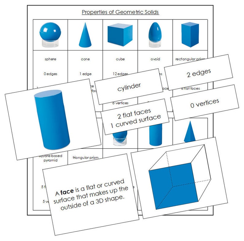 Properties of Geometric Solids Cards & Chart - Montessori Geometry ...