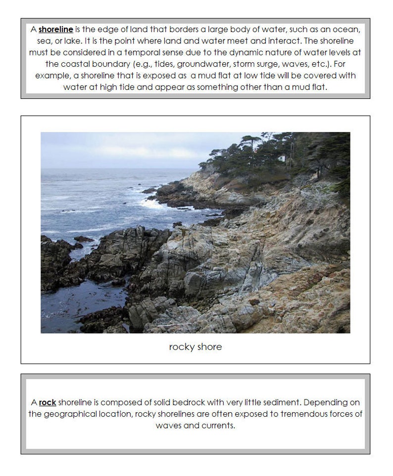 Types of Shorelines Information, Sorting Cards & Chart Montessori ...