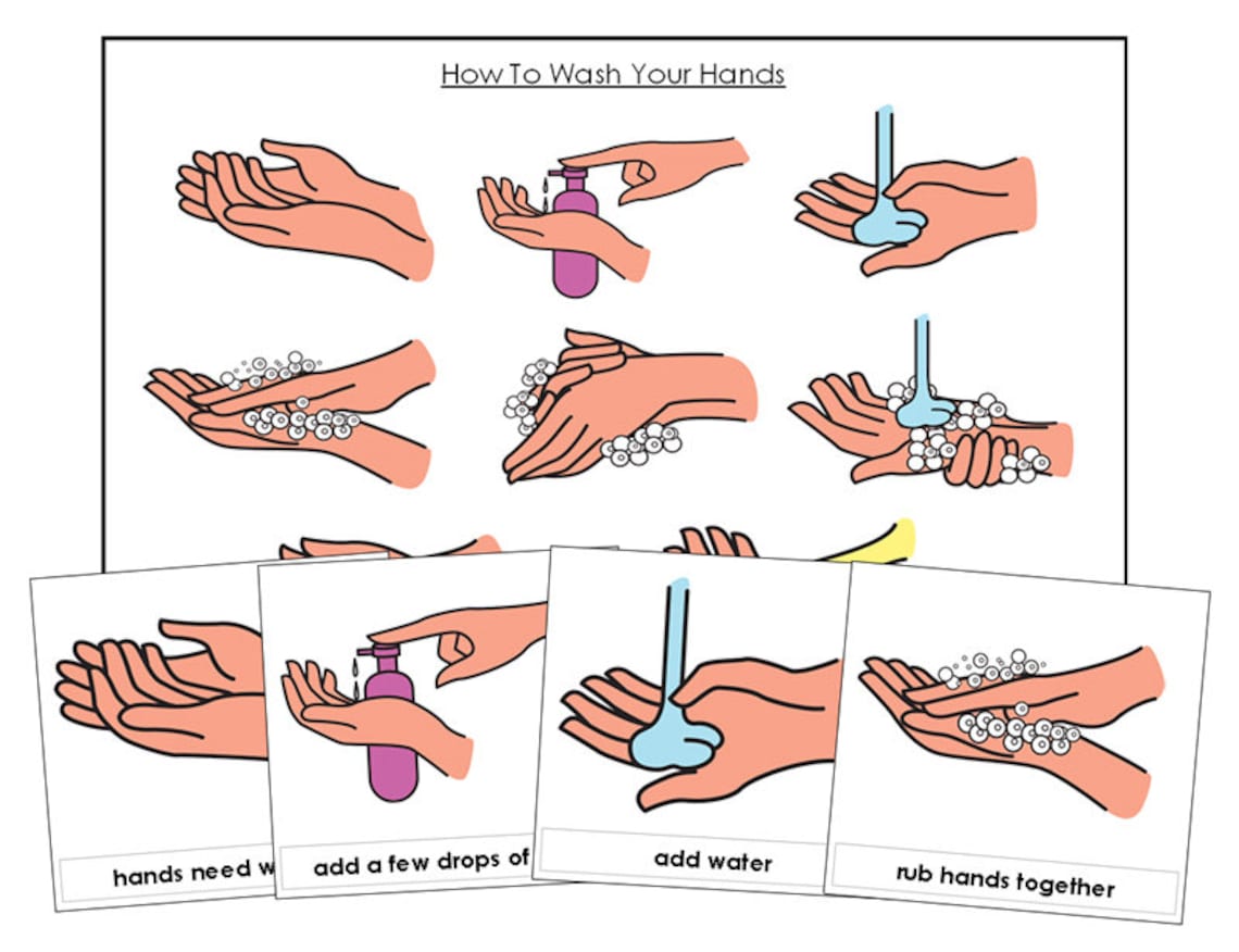 Handwashing Sequence Cards Preschool Printable Montessori - Etsy