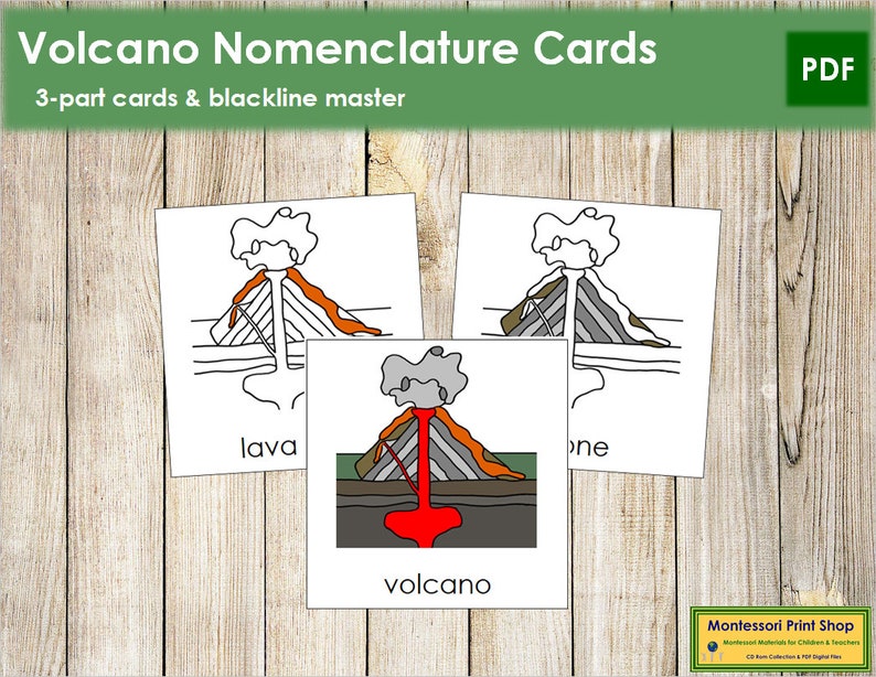 Parts of a Volcano Nomenclature 3-part Cards Science | Etsy