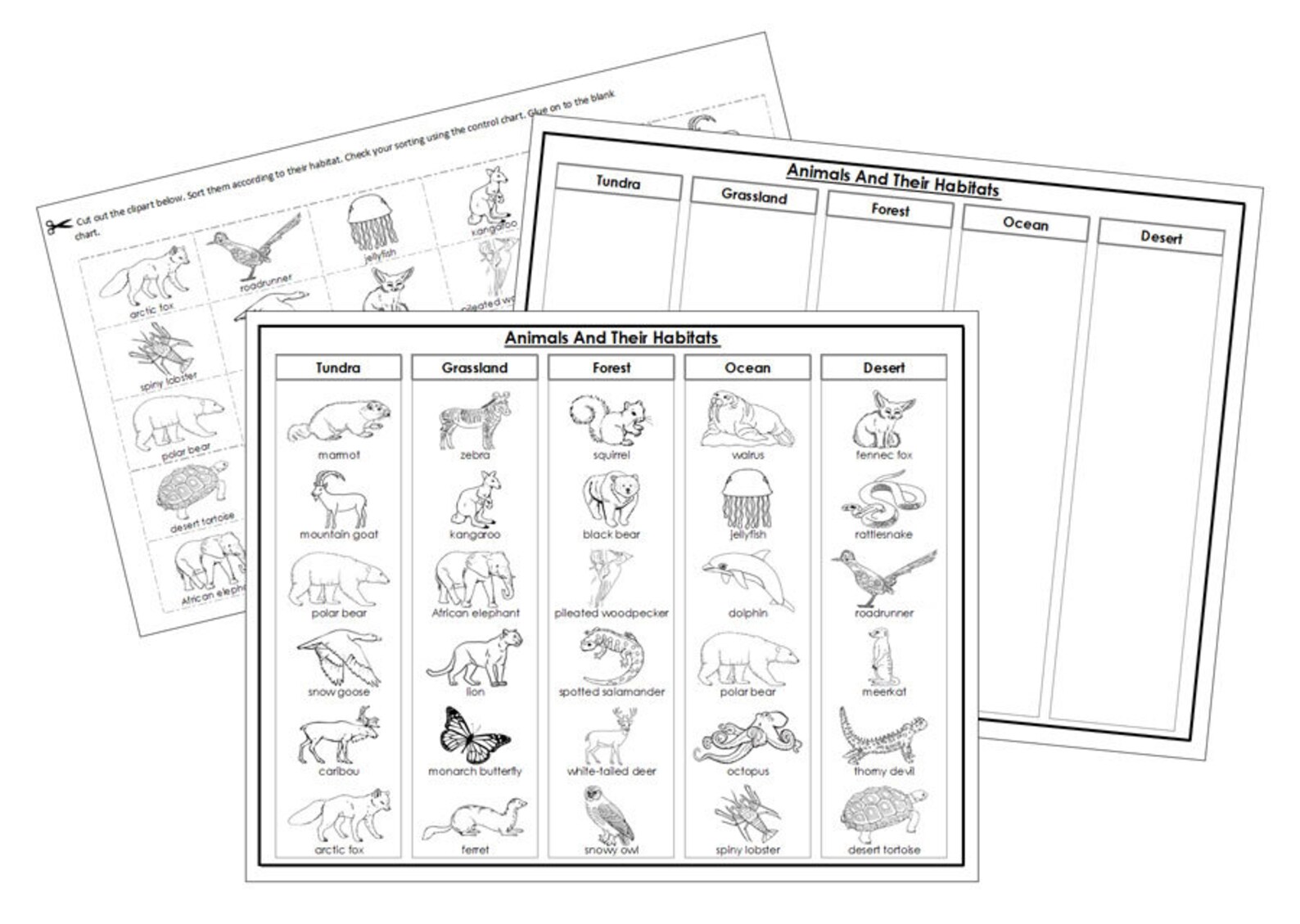Animals and Their Habitats Blackline Masters Zoology Printable ...