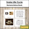 Primary Montessori Practical Life Teaching Manual - Printable - Digital ...