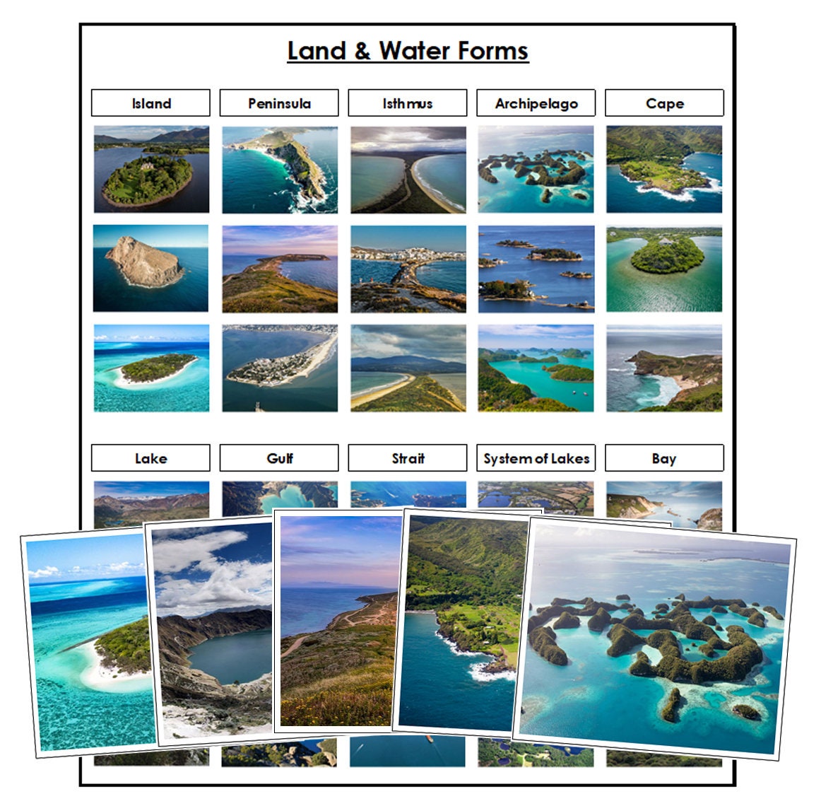 Land and Water Forms Sorting Cards & Control Chart - Etsy