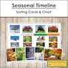 Seasons Matching Game Printable: Montessori Circle Time Activity (PDF ...