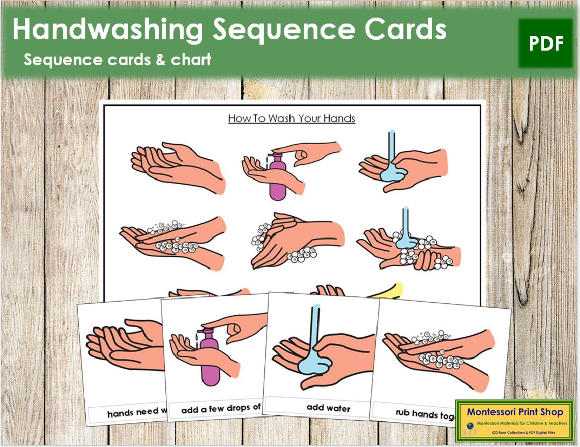 Handwashing Sequence Cards Preschool Printable Montessori | Etsy
