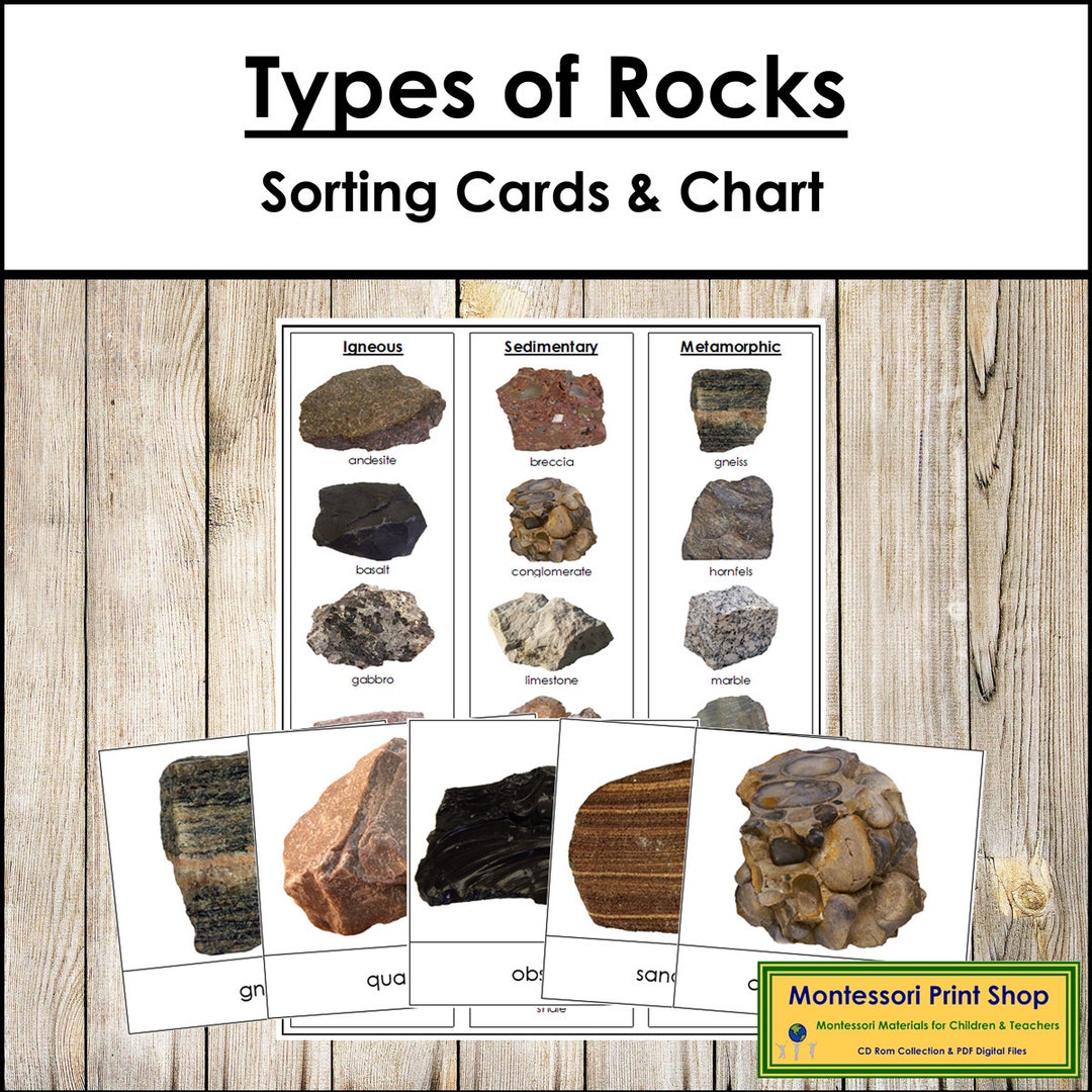Types of Rocks Sorting Cards & Chart - Montessori Earth Science ...