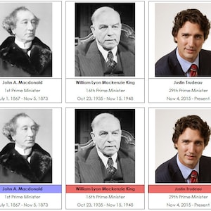 Prime Ministers of Canada 3-part Cards - Canadian History (digital ...