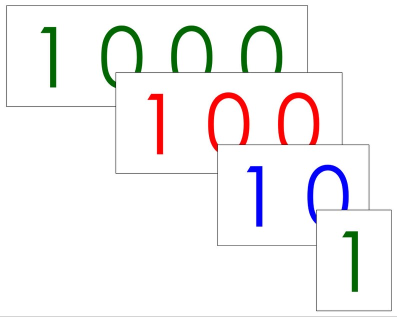 Primary Montessori Math Operations Bundle Printable - Etsy