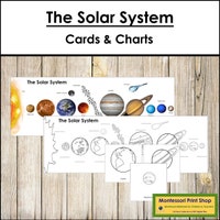 Solar System Planets Bulletin Board Pack With Night Sky Space Border ...
