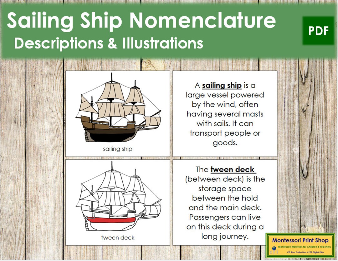 Parts of a Sailing Ship Nomenclature Book RED Printable - Etsy Australia