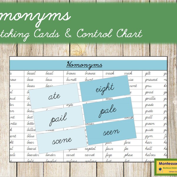 Printable Cursive Chart - Etsy