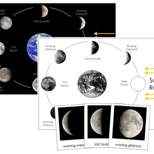 Astronomy Bundle (3-part Cards, Books & Charts) - Science - Printable ...
