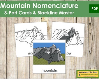 Mountain Parts - Etsy