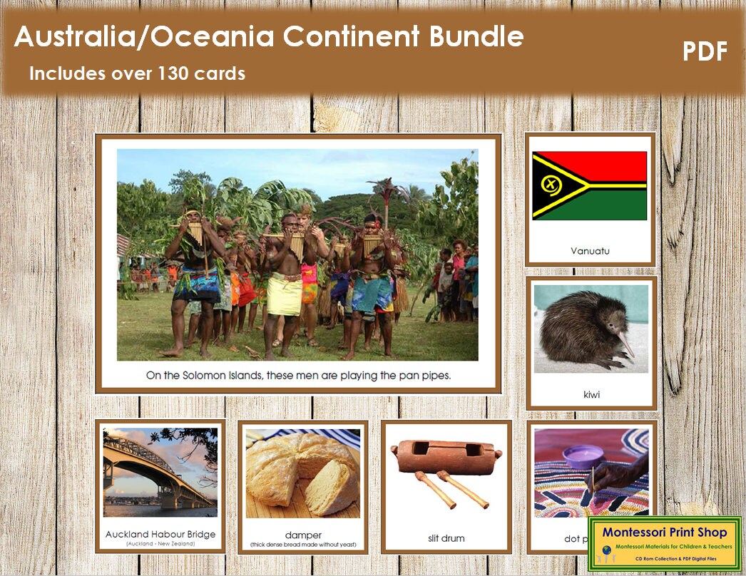 Australia/Oceania Continent Bundle color-coded Geography | Etsy
