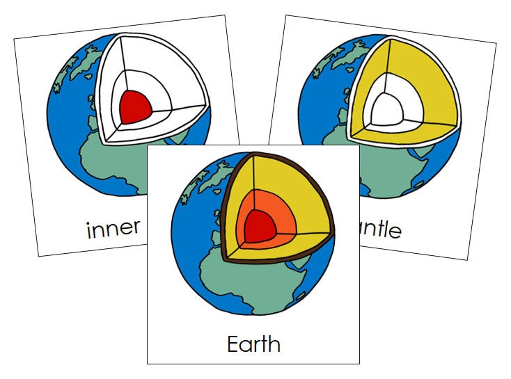 Parts of the Earth 3-part Cards - Montessori Nomenclature - Science ...