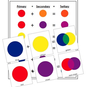 Color Mixing Cards & Chart - Printable Art Materials (digital Download ...
