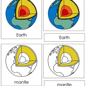 Parts of the Earth 3-part Cards - Printable Montessori Nomenclature ...