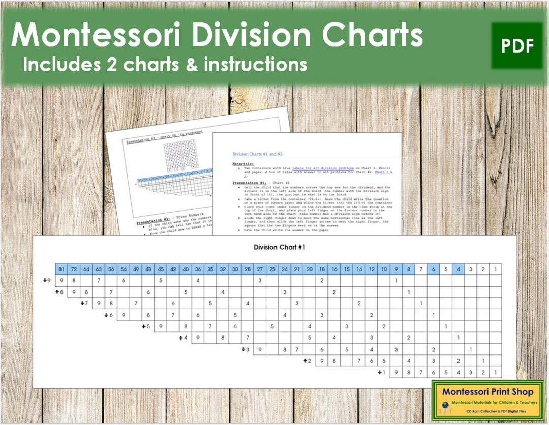 Division Charts & Instructions Printable Montessori - Etsy