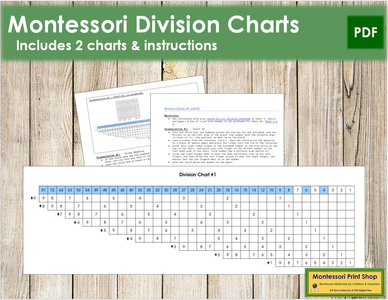 Division Charts & Instructions Printable Montessori - Etsy