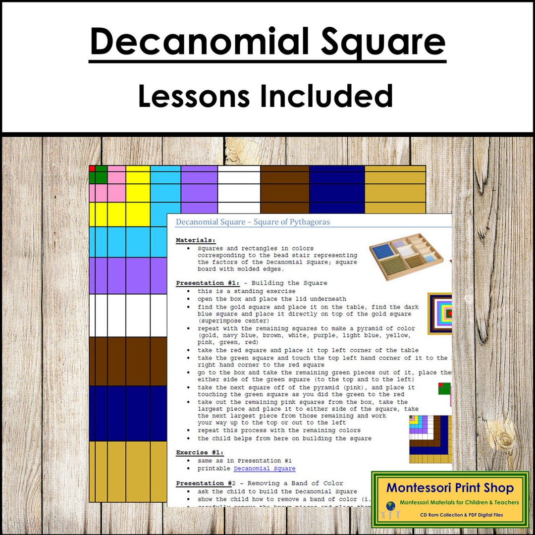 Montessori Decanomial Square & Instructions - Sensorial and Math ...