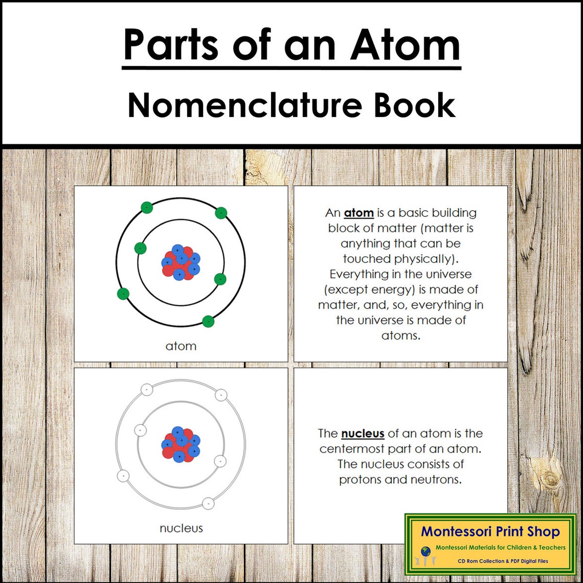 Parts of an Atom Nomenclature Book - Montessori Science (digital ...