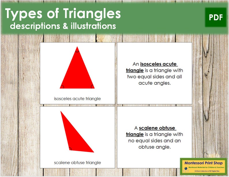 Types of Triangles Nomenclature Book Geometry Printable - Etsy