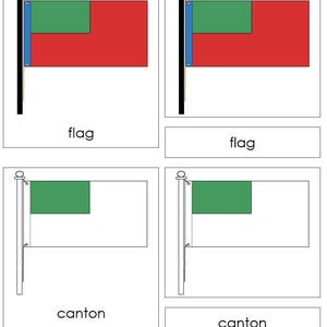 Parts of a Flag Nomenclature 3-part Cards & Blackline Master ...