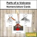 Parts of a Volcano Nomenclature 3-part Cards Science Printable ...