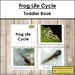 Frog Life Cycle Book Printable Toddler Montessori Materials Digital ...