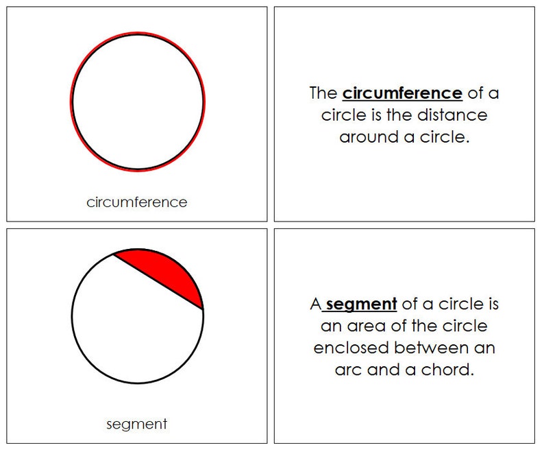 The Study of a Circle Nomenclature Book Geometry Printable Montessori ...