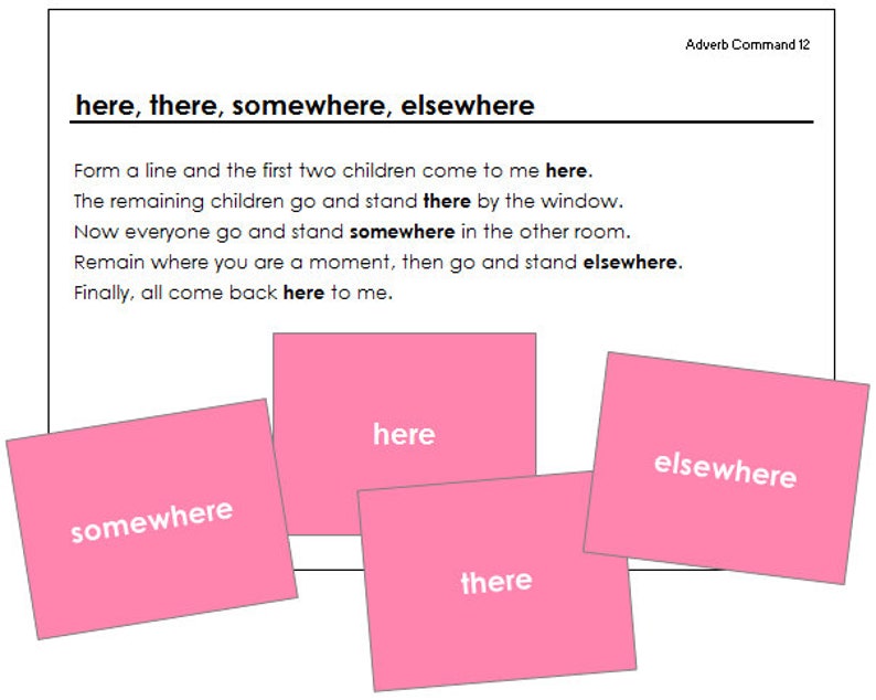 Montessori Elementary Grammar Boxes Bundle [full Color] - Language ...