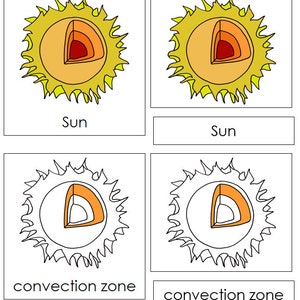 Astronomy Bundle [3-part Cards, Books & Charts] - Science - Montessori ...