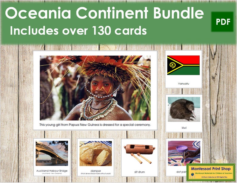 Australia/oceania Continent Bundle Geography Printable - Etsy
