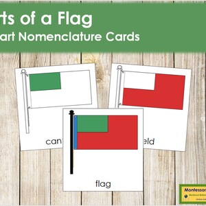 Parts of a Flag Nomenclature 3-part Cards Science - Etsy