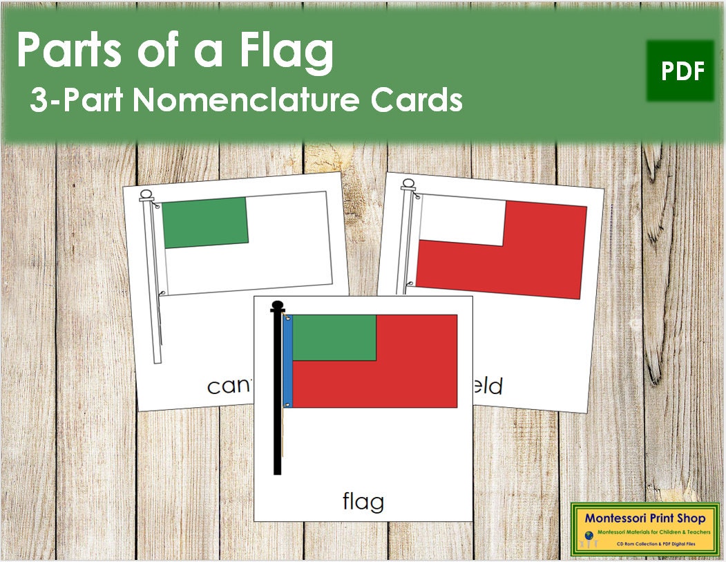 Parts of a Flag Nomenclature 3-part Cards Science - Etsy