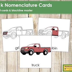 Parts of a Truck Nomenclature 3-Part Cards Montessori | Etsy