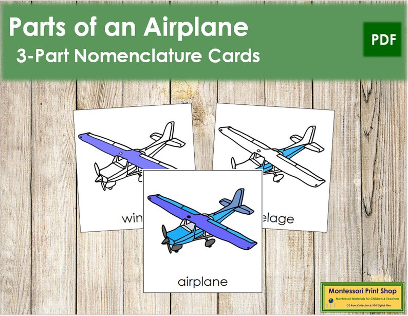 Parts of an Airplane Nomenclature 3-part Cards Printable - Etsy