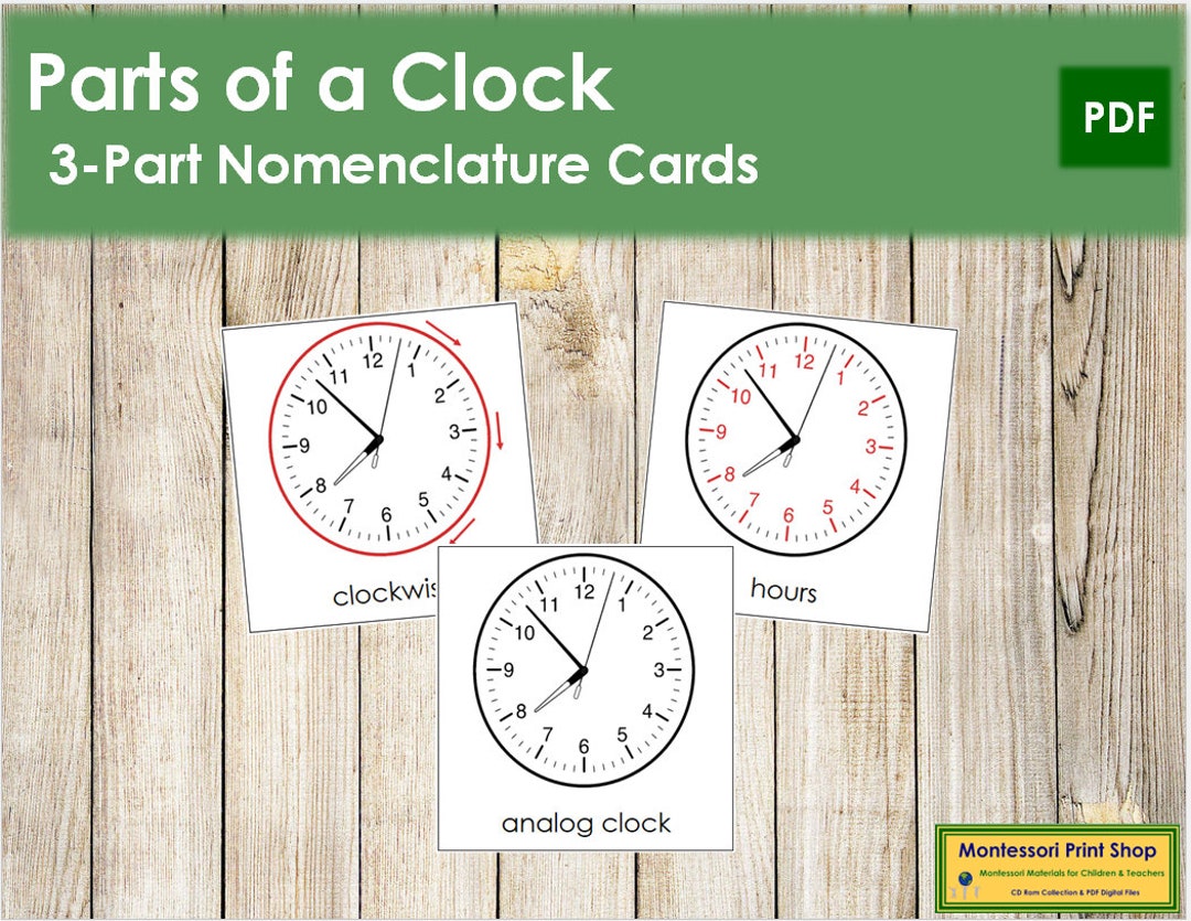 Parts of a Clock Nomenclature 3-part Cards Printable - Etsy